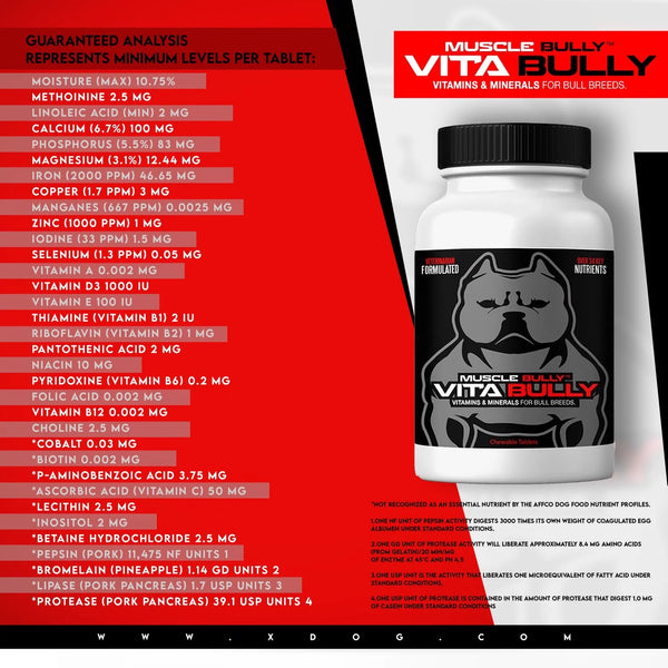 Muscle Bully Vita Bully (Muscle Nutrient Supplement) – HDK LUX Products